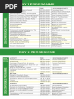 Workshop Seminar Program Flow | PDF | Home & Garden | Art