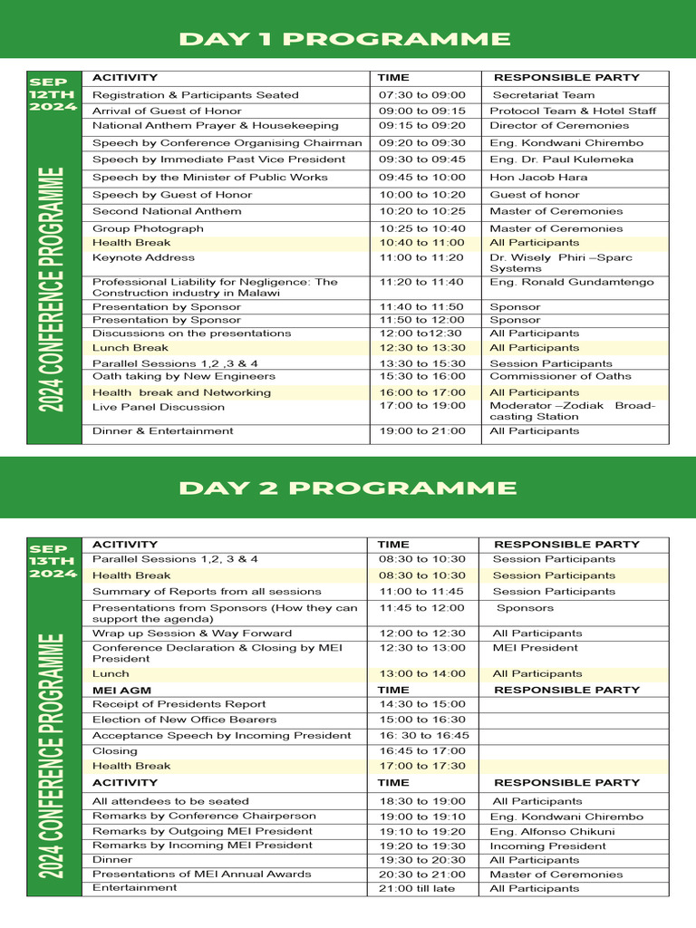 Parallel Session Programme | PDF