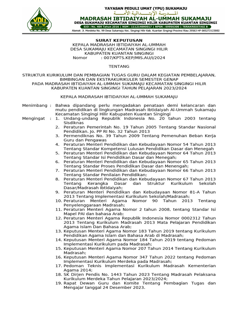 Sk-Struktur Kurikulum Dan Pembagian Tugas Genap 2023-2024 (Simpatika) | PDF
