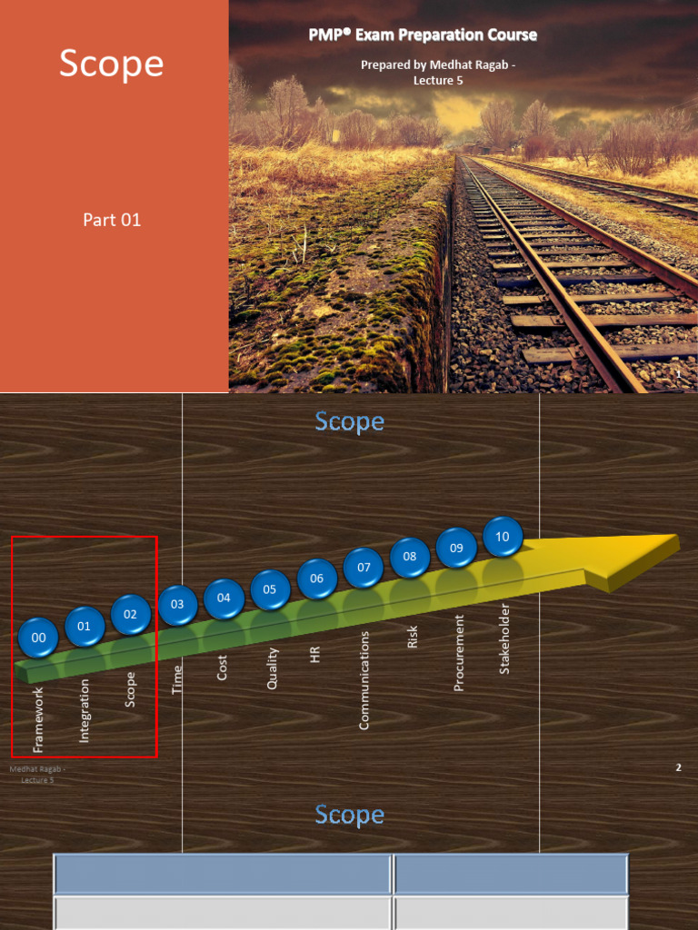 L5 Scope Part 01 PMP Exam Preparation Course | PDF | Brainstorming ...