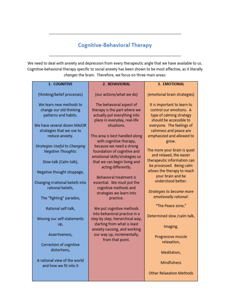S01.Handouts.02.Cognitive Behavioral Therapy | PDF | Cognitive ...