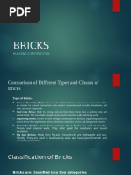 Midland Brick Coursing Chart | PDF | Brick | Building Materials