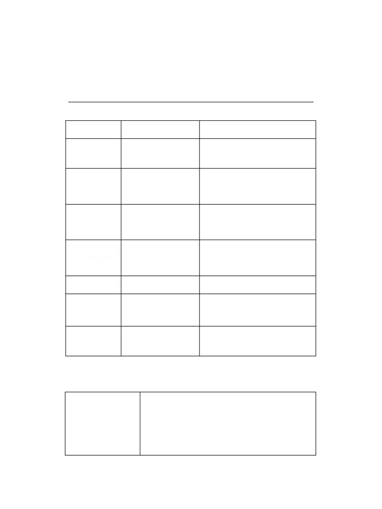 Paradigms of Urban Planning | PDF | Urban Sprawl | Urban Planning
