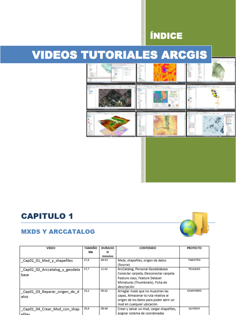 Indice Videos Arcgis RF dvd1 | PDF | Geometría | Informática
