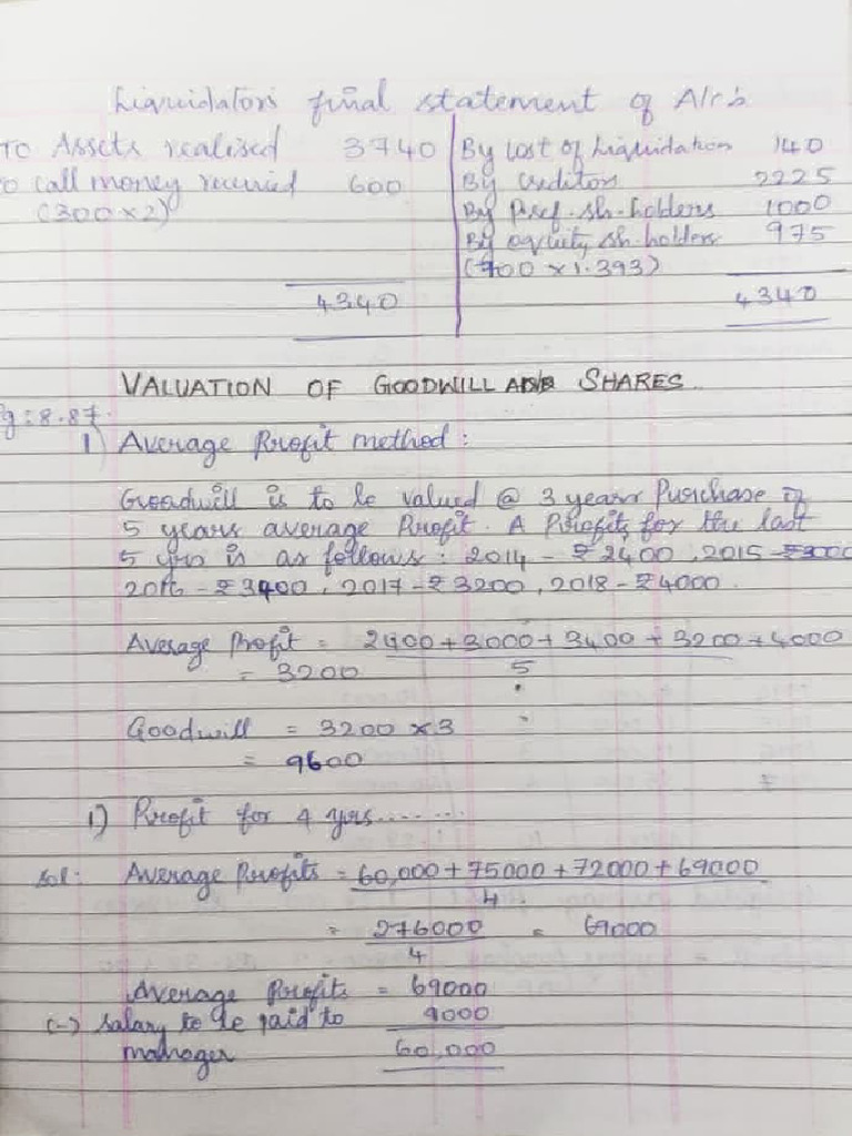 Goodwill | PDF | Teaching Methods & Materials