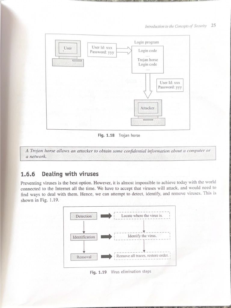 Crypto module 1 part 2 | PDF Crypto module 1 part 2 | PDF