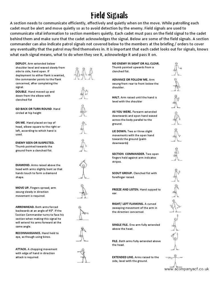 Field Signals | Reconnaissance | Hand