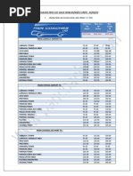 Inforeuro | PDF | Euro | Foreign Exchange Market