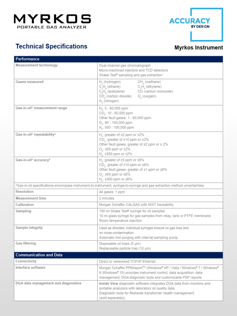 Spec Myrkos-Instrument EN072017 | PDF | Carbon Dioxide | Power Supply
