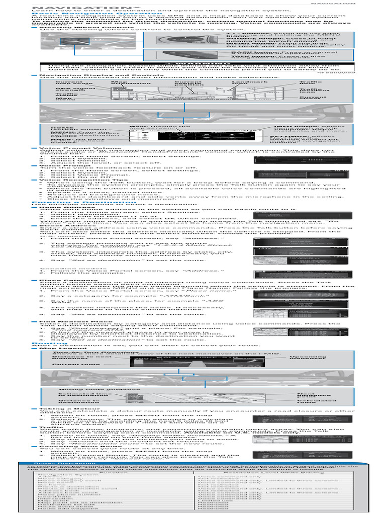 2015 Civic Honda Satellite-Linked Navigation System | PDF | Navigation ...