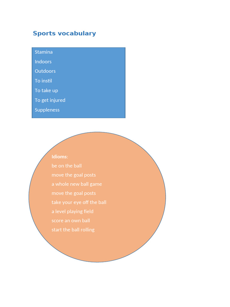 Sports Vocabulary | PDF
