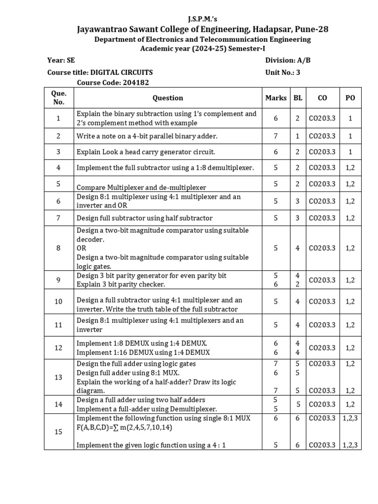 DC Unit 3 Question Bank | PDF | Digital Electronics | Electronic Circuits