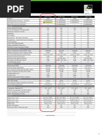 Rubrik r6000 - Specs Sheet | PDF | Solid State Drive | Hard Disk Drive