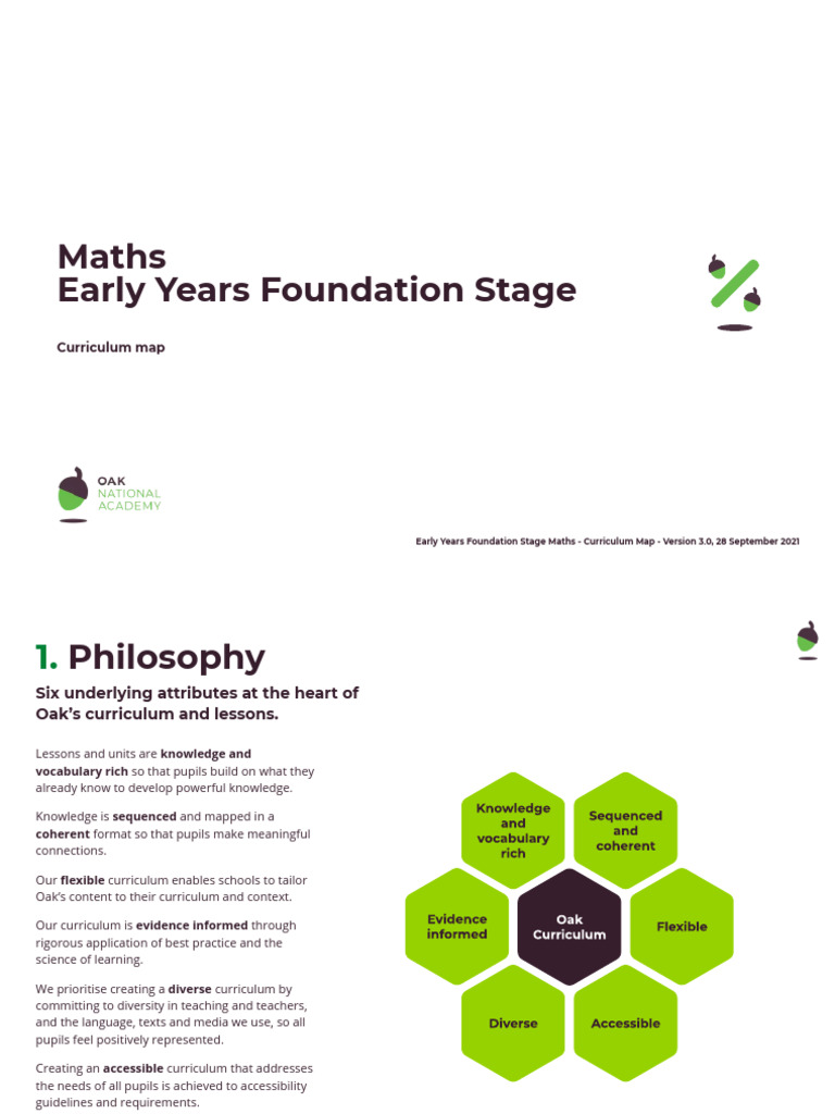 Early Years Foundation Stage Maths | PDF | Curriculum | Weight