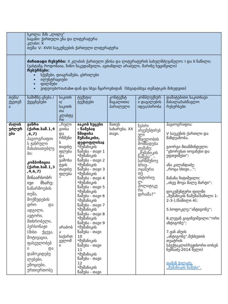 მე 10 კლასის კურიკულუმი Pdf