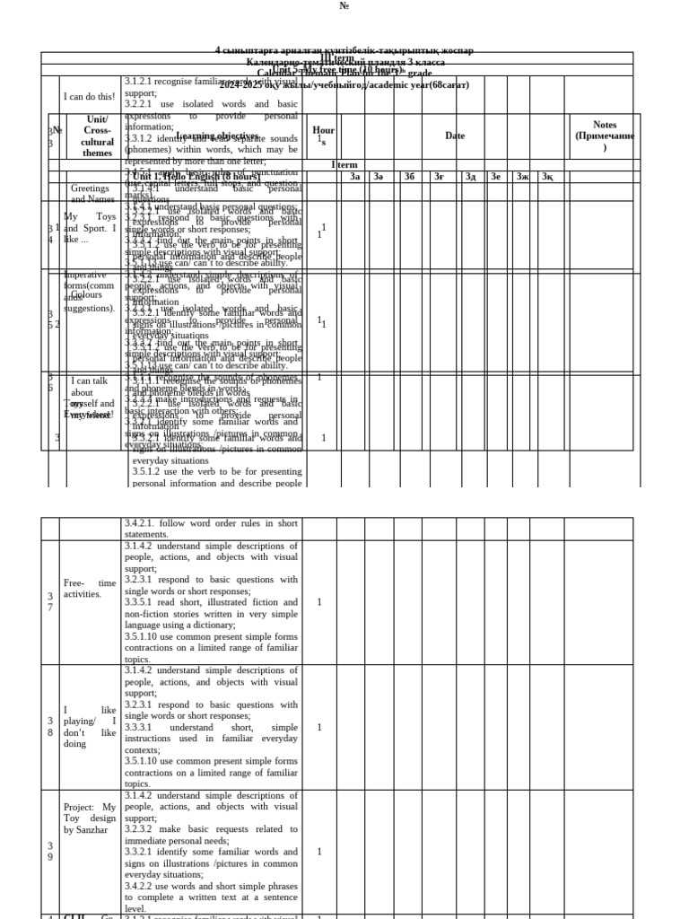 КТП 2024-2025 English Lsnguage Gr3 | PDF | Word | English Language