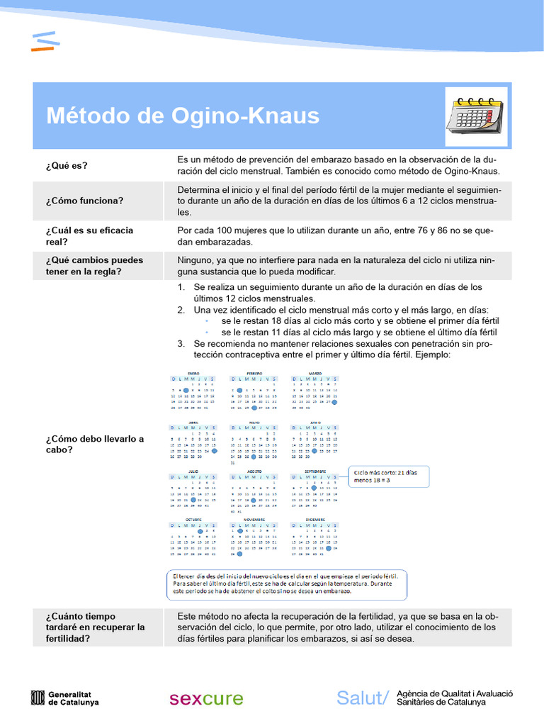 21 Metodes Naturals Ogino Es | PDF | Control de la natalidad | Fertilidad