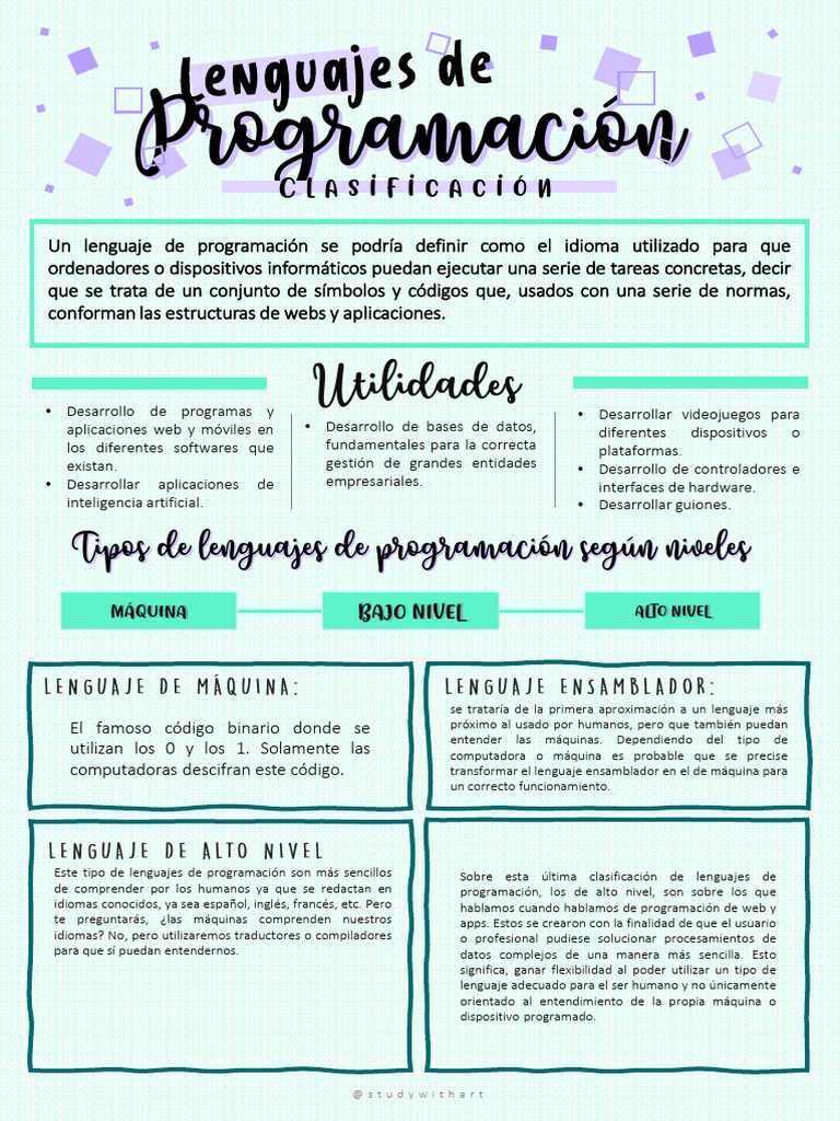 1.1.2 Clasificación de Los Lenguajes de Programación - Semana 10 - 14 ...