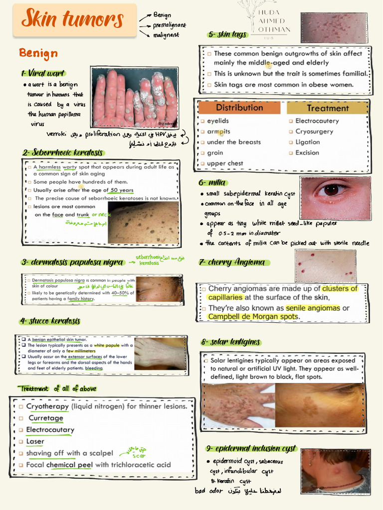 Dermatology-Skin Tumor | PDF | Melanoma | Neoplasms