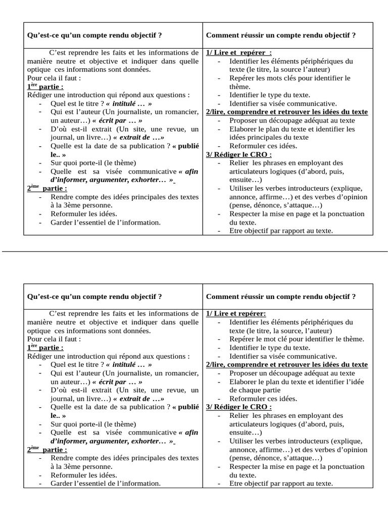 Rédiger un compte rendu objectif | PDF | Phrase | Verbe