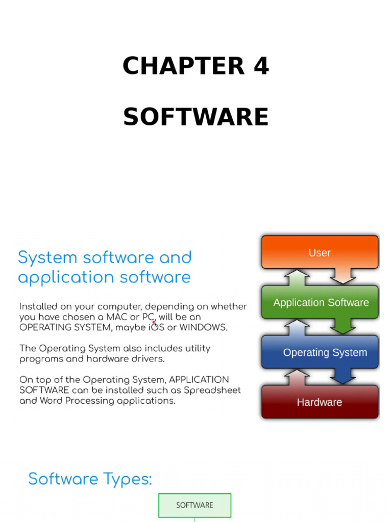 Chapter4 Software | PDF