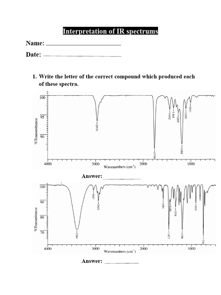 IR Spectrum Interpretation Guide | PDF