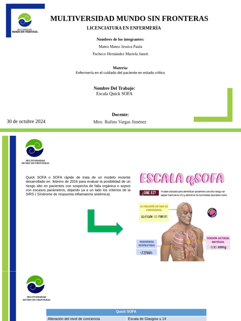 Escala qSOFA | PDF | Septicemia | Medicina de Cuidados Intensivos