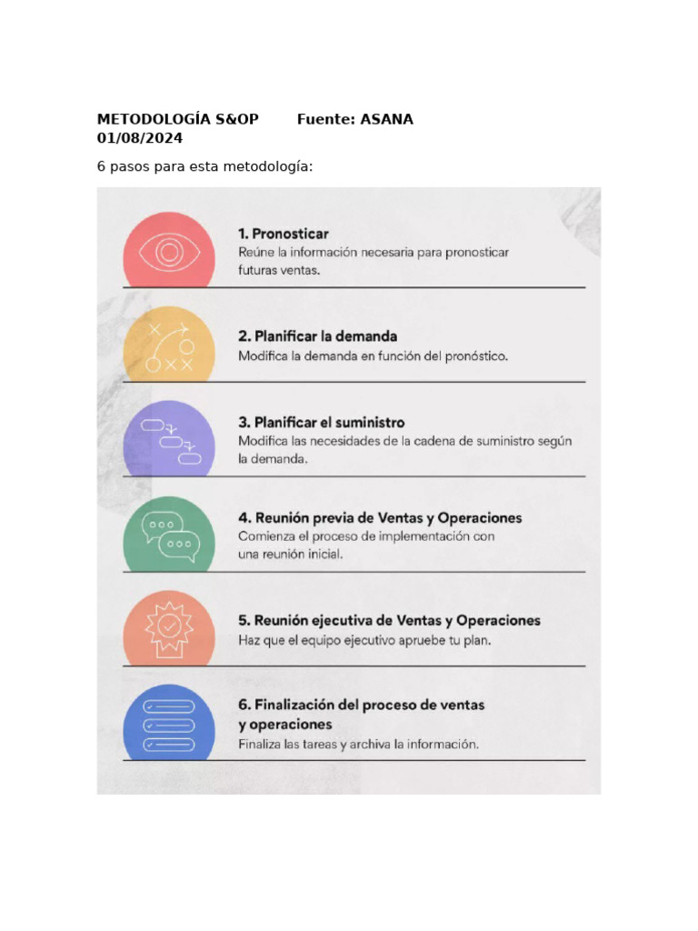 Metodología S&op | PDF | Cadena de suministro | Planificación