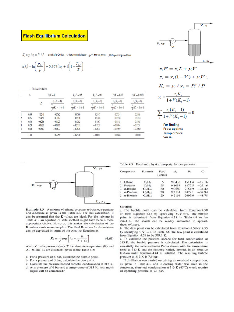 Flash Equilibrium Calculation Using Wilson and Rachford Rice Equation | PDF