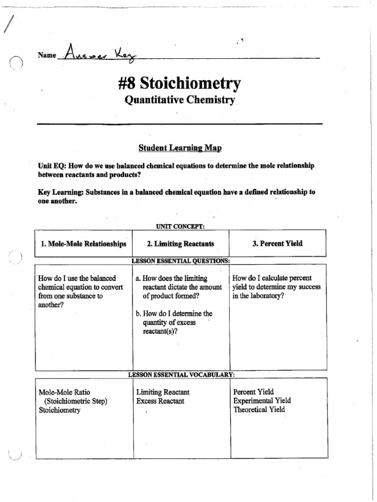 Stoichiometry Packet AK | PDF