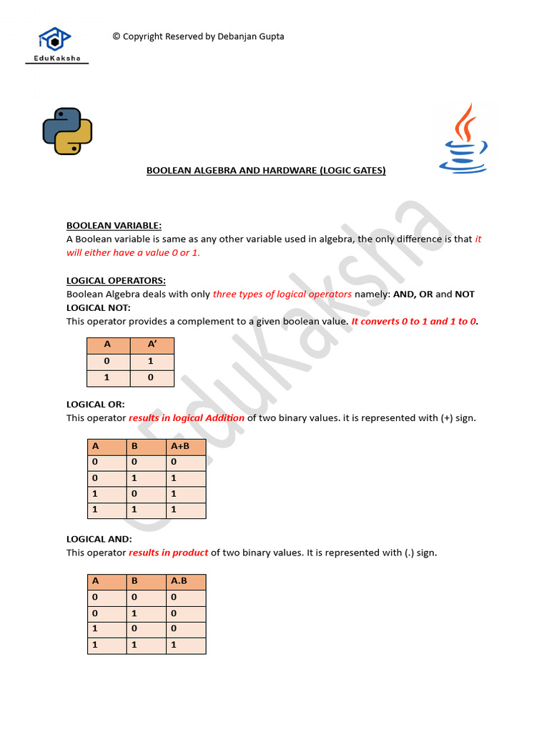 Boolean Algebra And Hardware Pdf Logic Gate Boolean Algebra