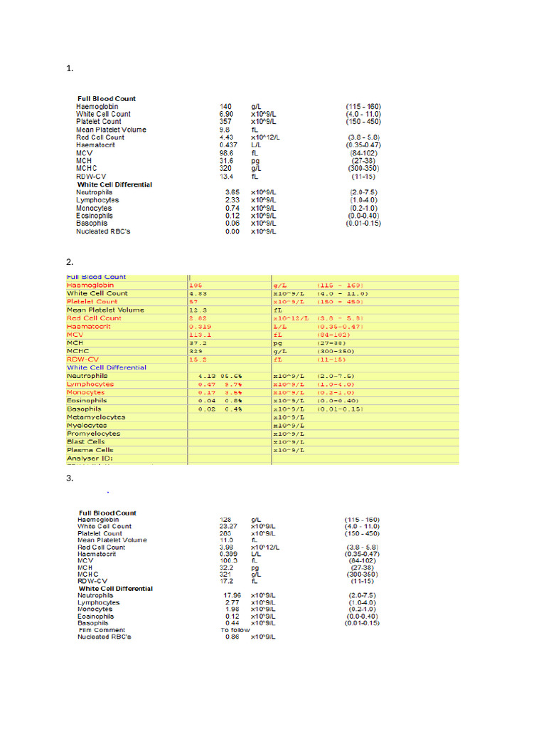 Laboratory - FBC Cases For Students | PDF