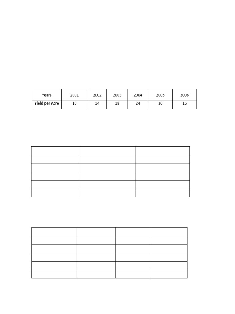 Assigment 1 Pdf 6503