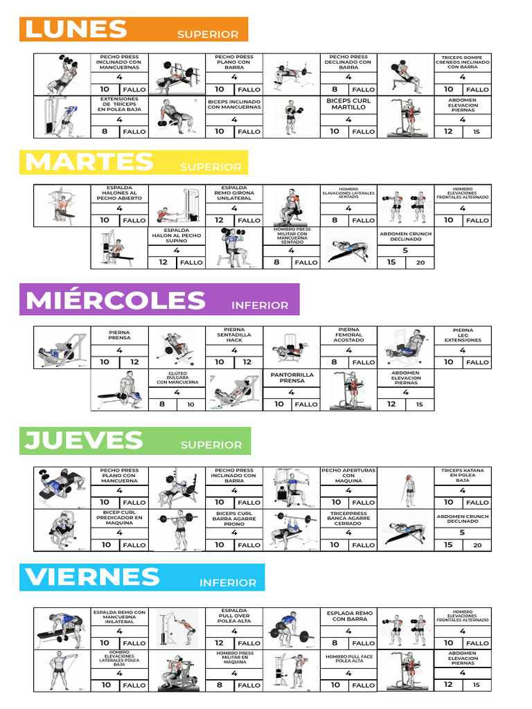 Plan de Entrenamiento Jefryto | PDF | Entrenamiento con pesas | Entrenamiento de fuerza