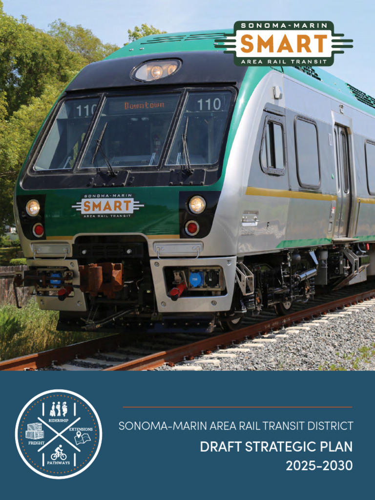 Draft Smart Strategicplan Fy25-30 | PDF | Transport