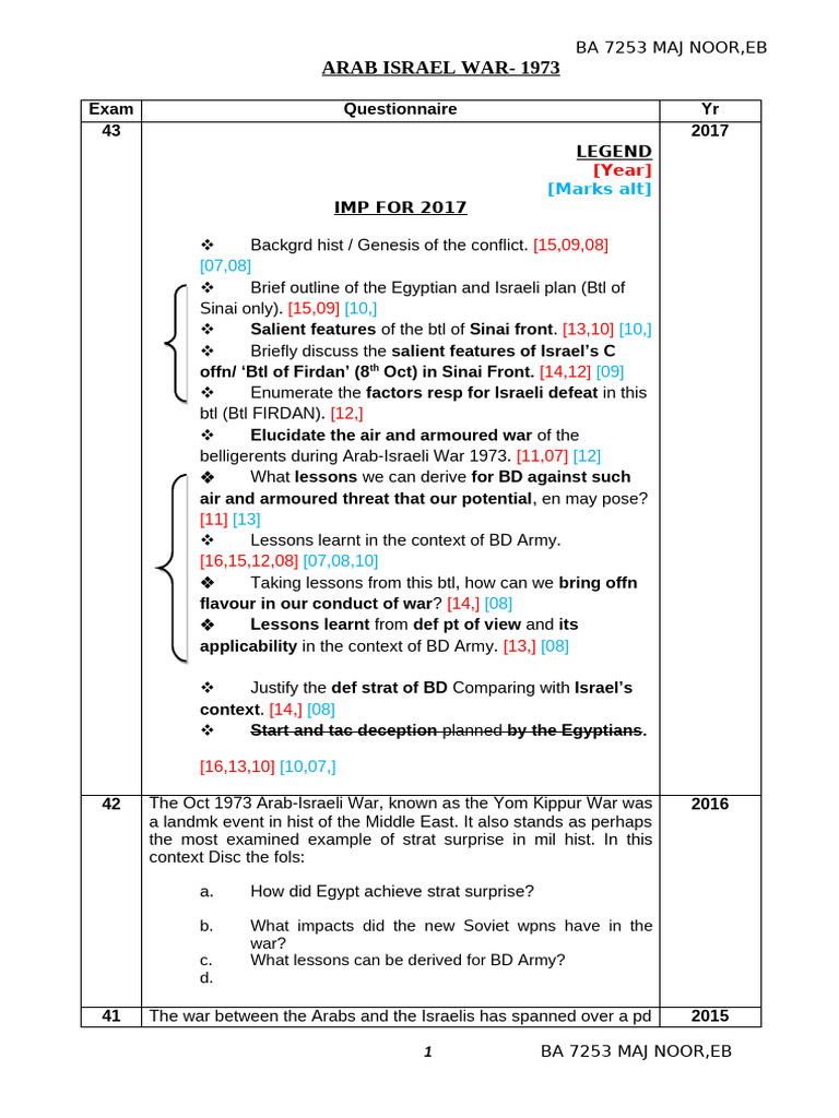 1973 Arab-Israeli War Analysis and Lessons | PDF | Six Day War | Yom ...