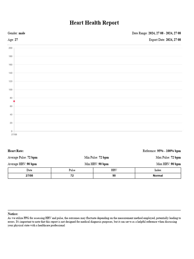 Heart Health Report for Male, Age 27 | PDF