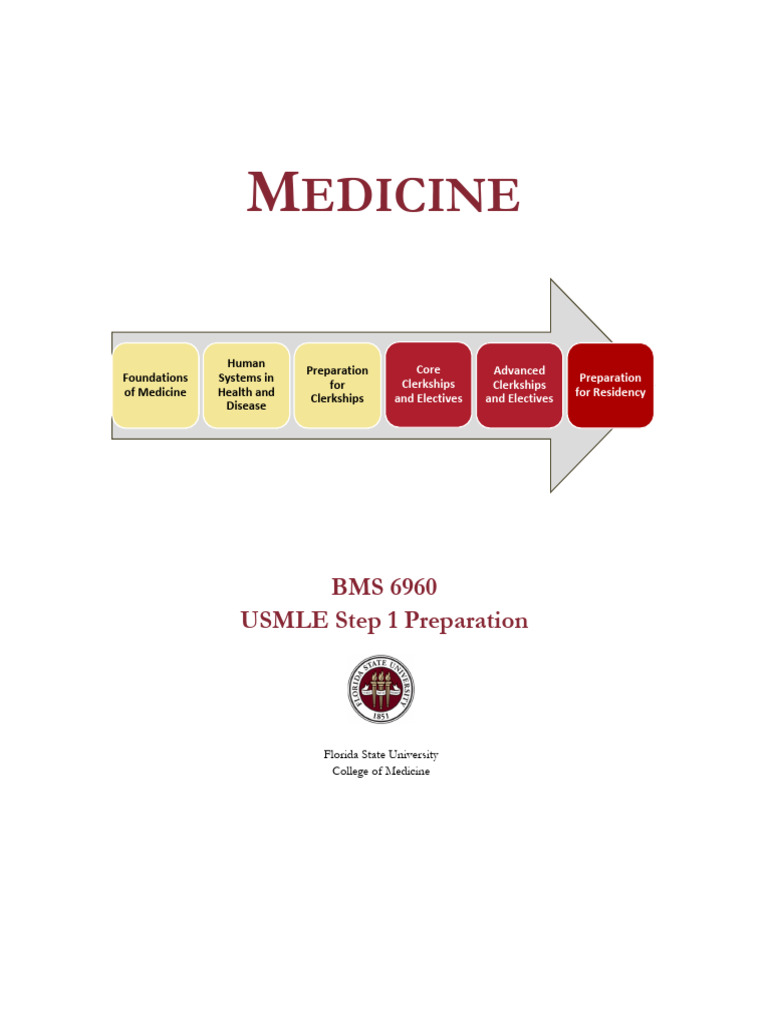 USMLE Step 1 Preparation Syllabus | PDF | Evidence Based Medicine | Science