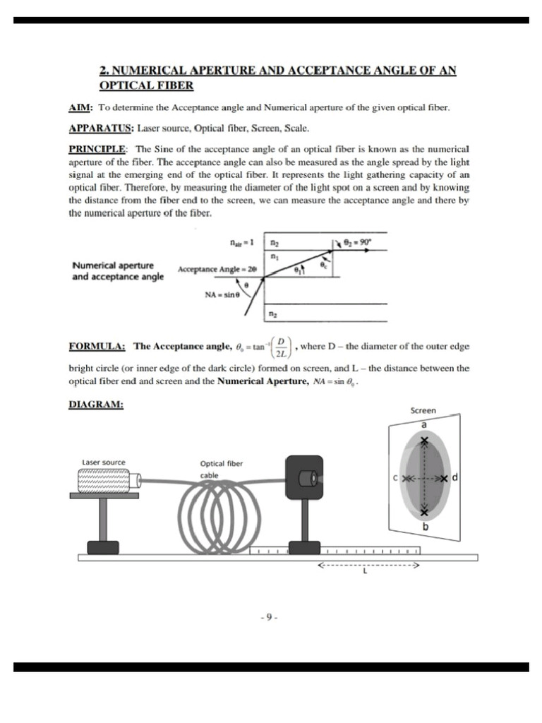 PDFGallery - Numerical Aperture | PDF