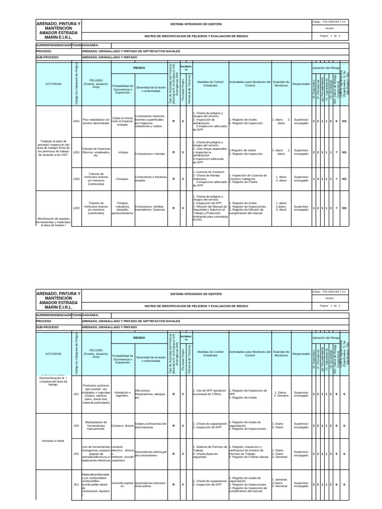 Matriz Miper Arenado y Granallado-1 | PDF | Enfermedades y trastornos | Especialidades Medicas