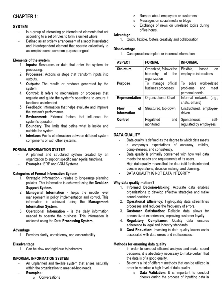 Isom Midterms | PDF | Performance Indicator | Data Quality