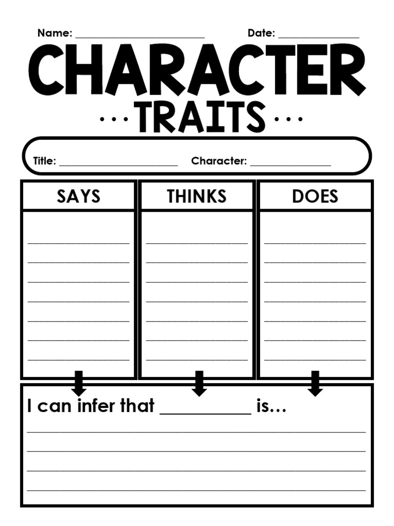 Character Traits Graphic Organizers | PDF