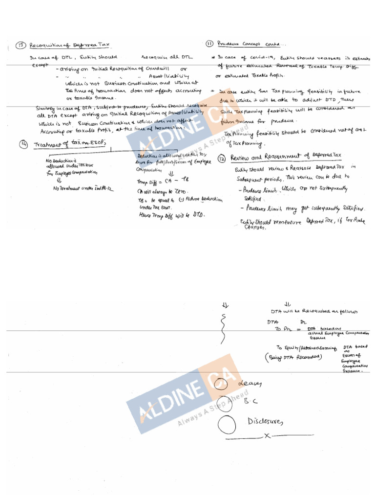IND AS 12 - Class 4 Notes Lyst6884 | PDF