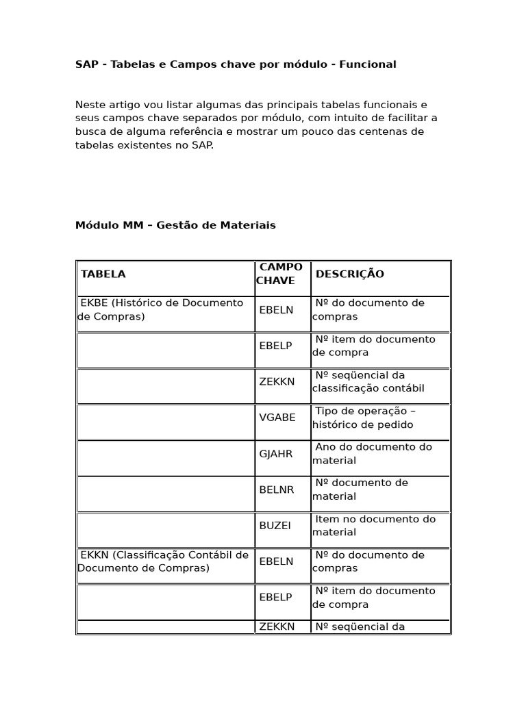 Tabelas SAP | PDF | Contabilidade | Imposto sobre Valor Agregado (IVA)