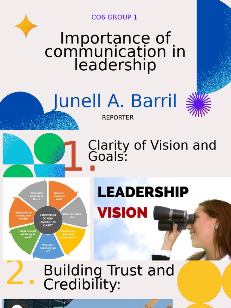 Importance of Communication | PDF | Career & Growth | Business