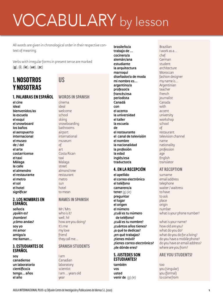 Aula Int Plus 1 Glos en U01 | PDF