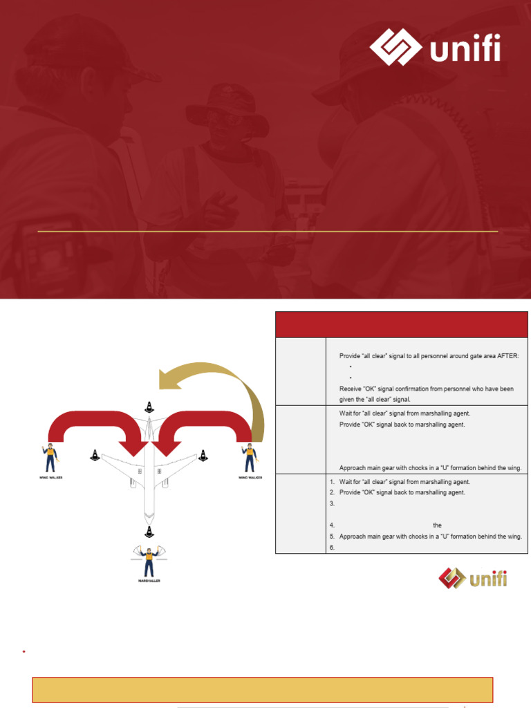 Unifi GOM Arrival Process Update | PDF | Empennage | Aviation