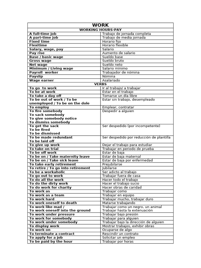Work Vocabulary | PDF | Economias | Business