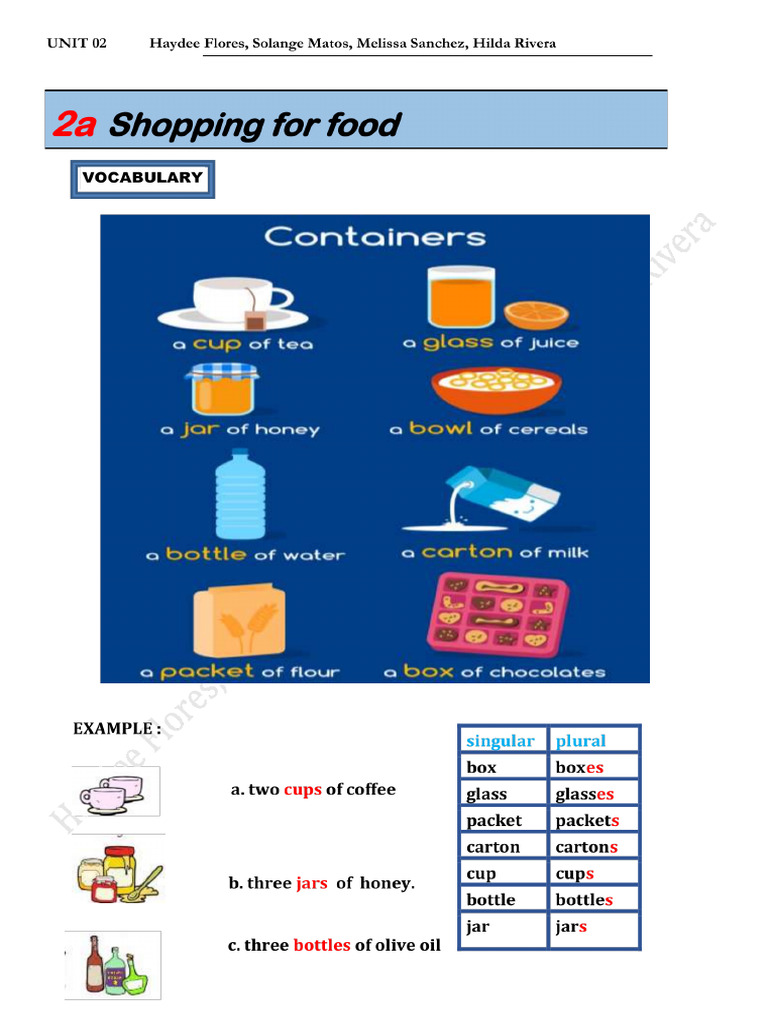 Week 05 Shopping For Food | PDF