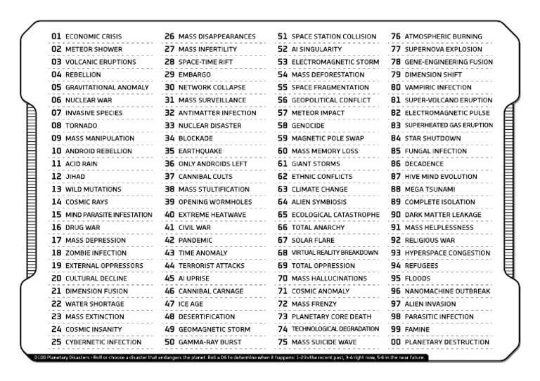 Sci-Fi Random Tables - D100 Planetary Disasters - A4 | PDF | Cosmic Ray ...